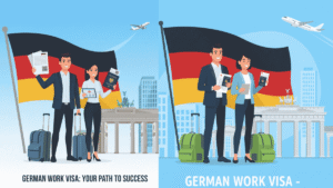 German Work Visa in an Easy Way 2025 – Step by Step Guide